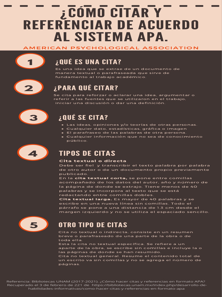 ¿Cómo Citar y Referenciar de Acuerdo Al Sistema Apa. | PDF | Estilo apa | Comillas