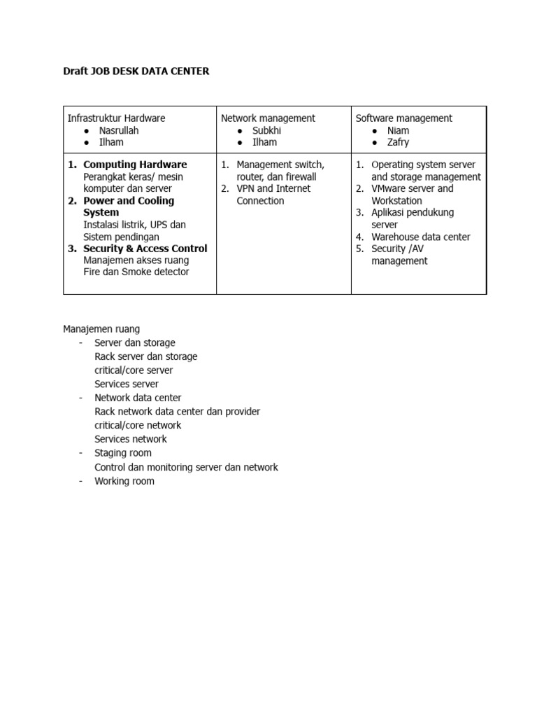 jobdesk data center | PDF