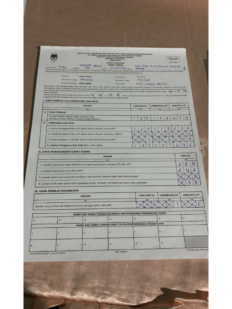 C-Hasil DPD Ri | PDF