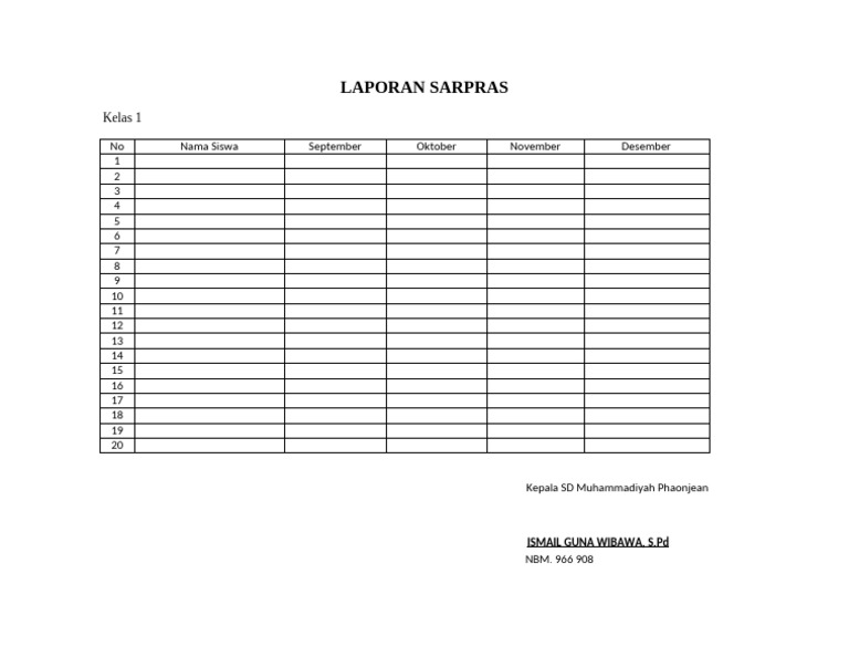 Laporan Sarpras | PDF