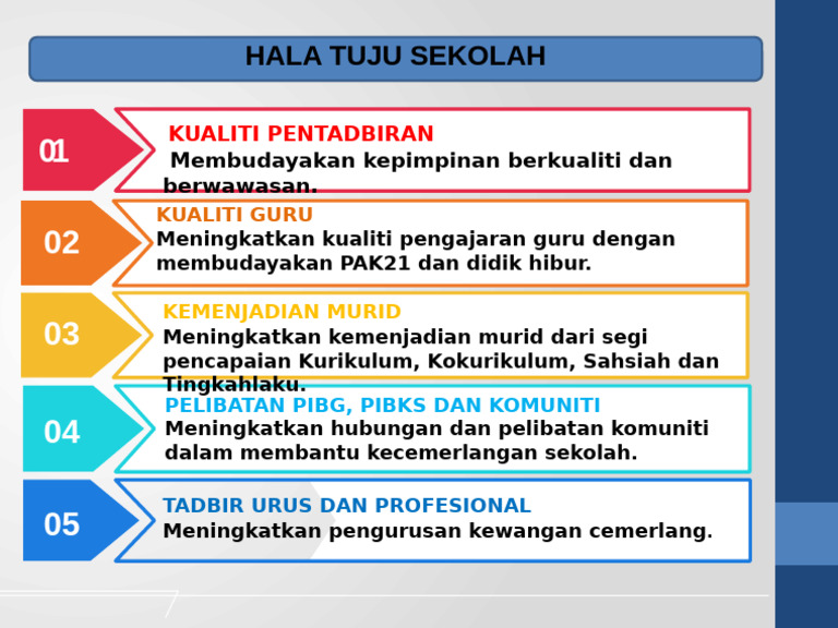 Hala Tuju Sekolah | PDF