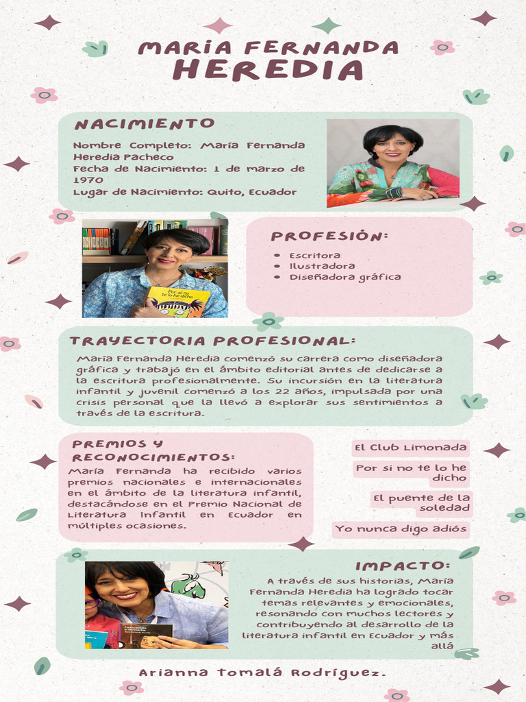 Biografía de María Fernanda Heredia | PDF