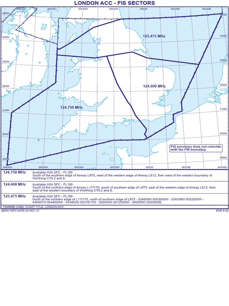 London ACC - FIS Sectors 278742 | PDF