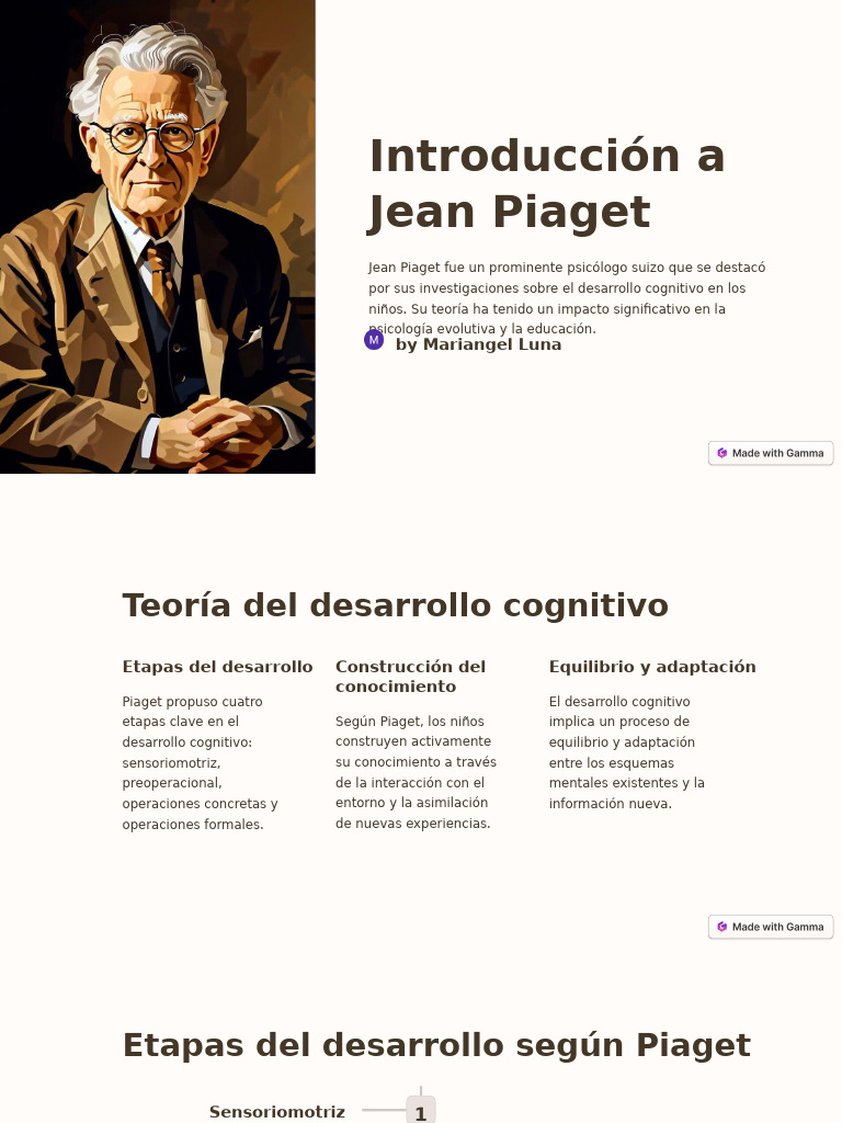 Introduccion A Jean Piaget | PDF | Desarrollo cognitivo | Educación en ...