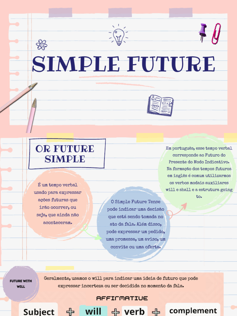 Simple Future | PDF | Linguística