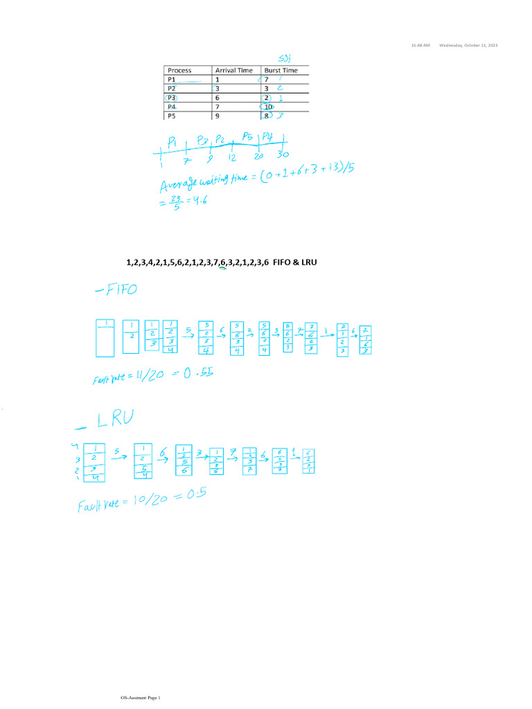 1,2,3,4,2,1,5,6,2,1,2,3,7,6,3,2,1,2,3,6 Fifo & Lru | PDF