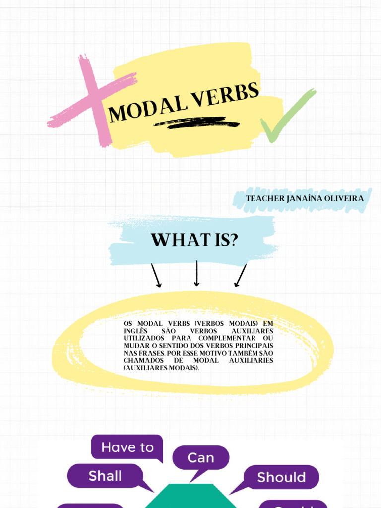 Verbos Modais em Inglês: Uso e Exemplos | PDF