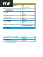 Contoh RPH Peperiksaan - Ulangkaji + Exam | PDF