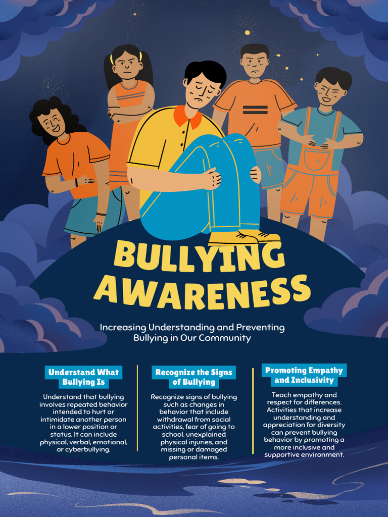 Bullying Awareness for Educators | PDF | Self-Improvement