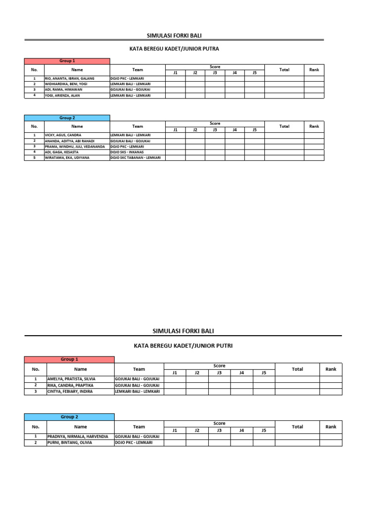FORKI Bali Karate Simulation Results | PDF