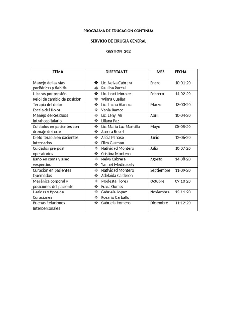 Programa de Educación Continua 2020 | PDF