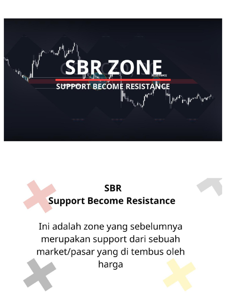 SBR Zone | PDF