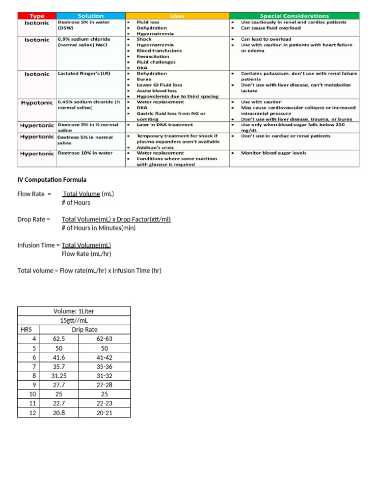 IV Computation | PDF