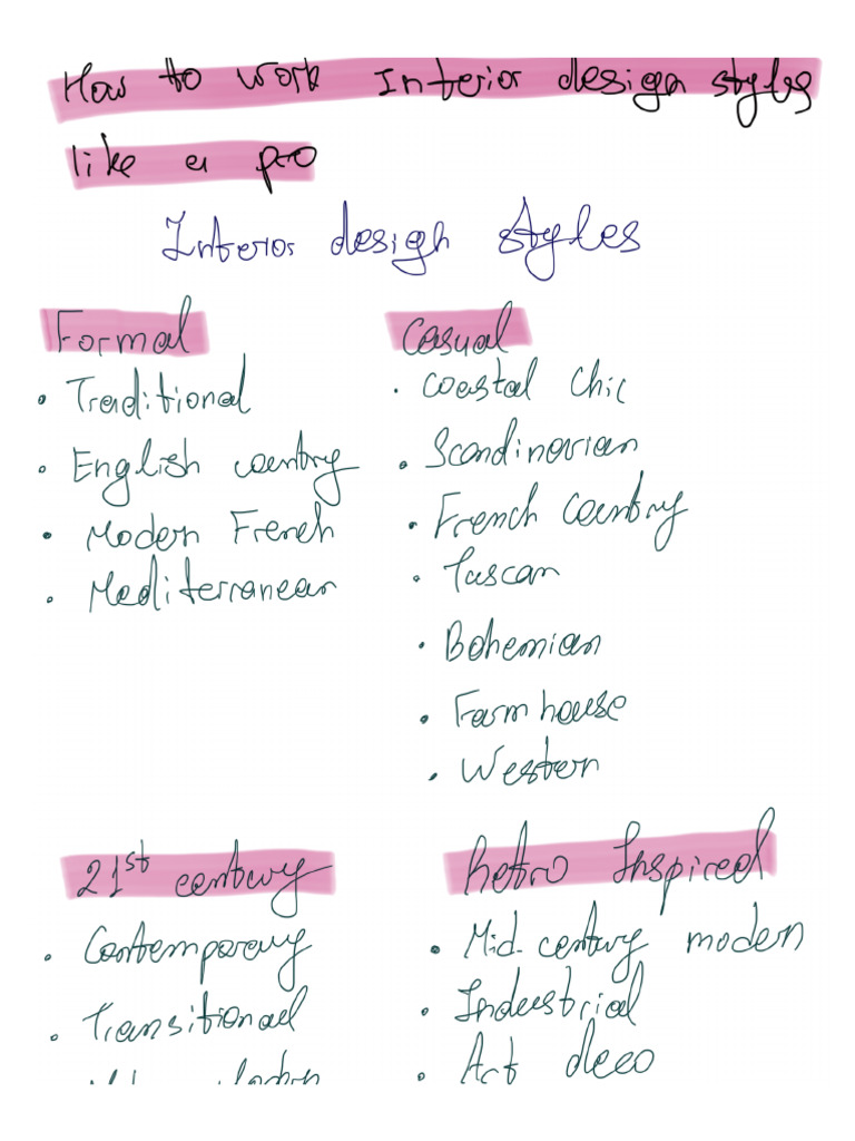 Interior Design Styles | PDF