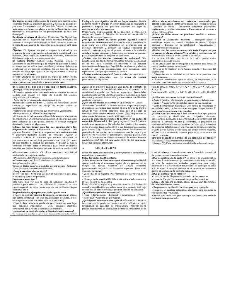 Fichas Control | PDF | Desviación Estándar | Six Sigma