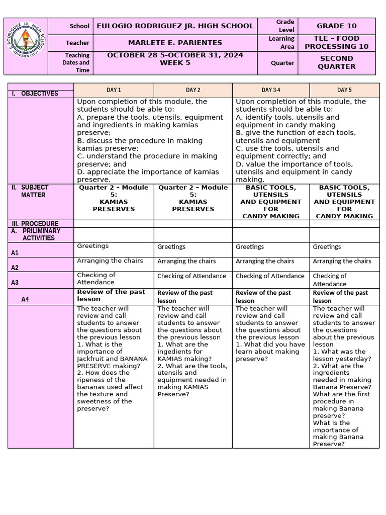 Fp10 q2 Lesson Plan (Week5) | PDF | Food Preservation | Taste