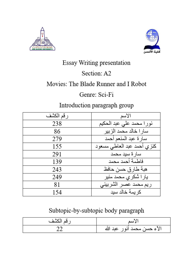 (Essay)-1 | PDF