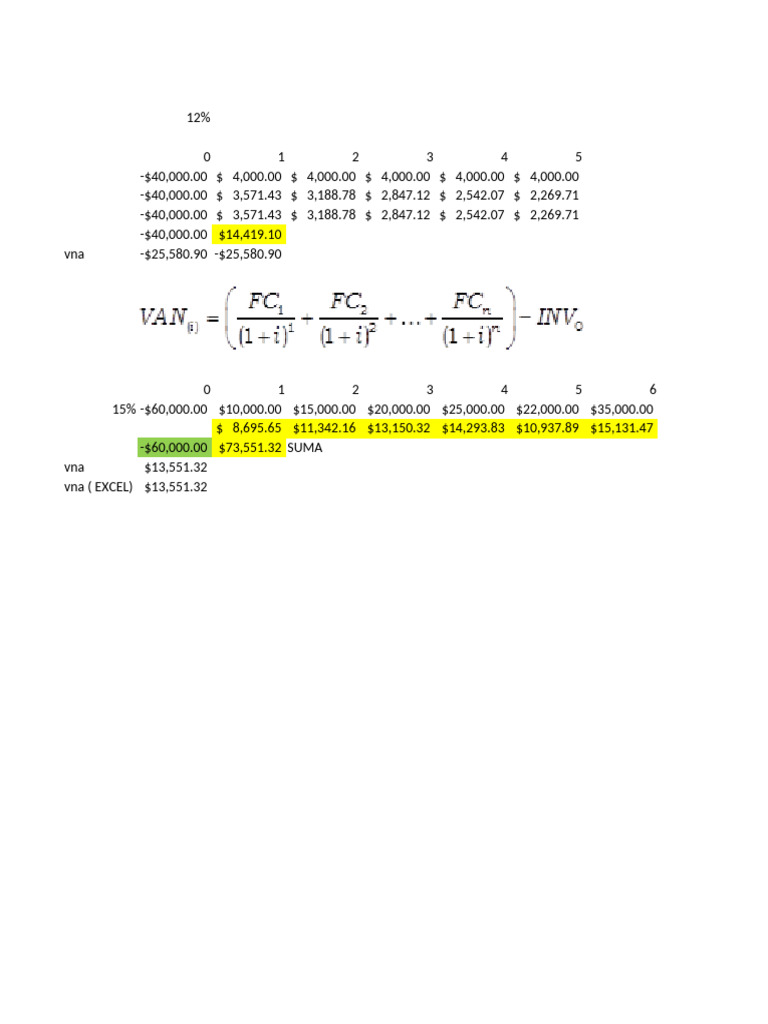 Ejemplo de Valor presente | PDF