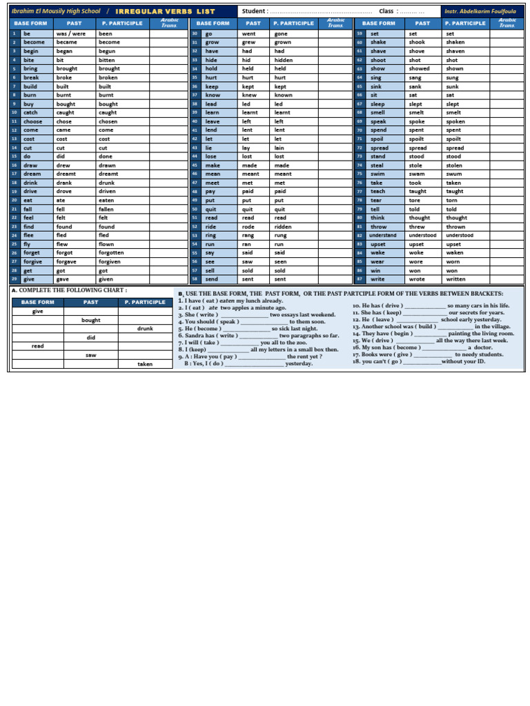 Common Irregular Verbs List 2018 - Opt 2 | PDF