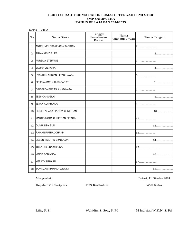 Serah Terima Raport | PDF