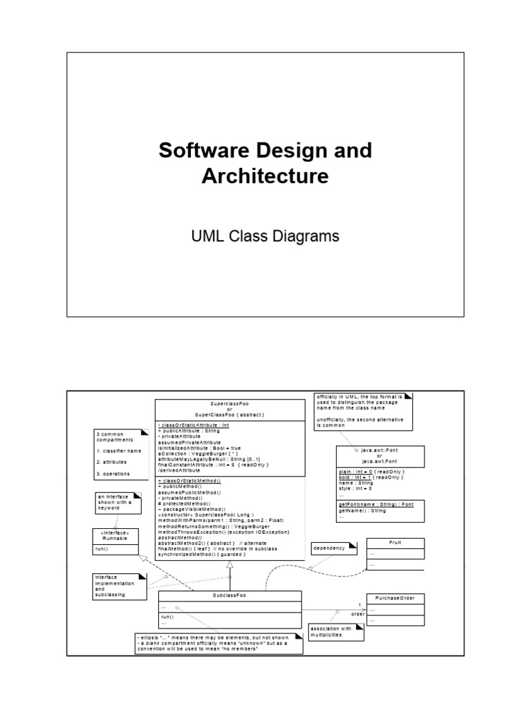 Class_DIAGRAMS | PDF | Class (Computer Programming) | Unified Modeling Language