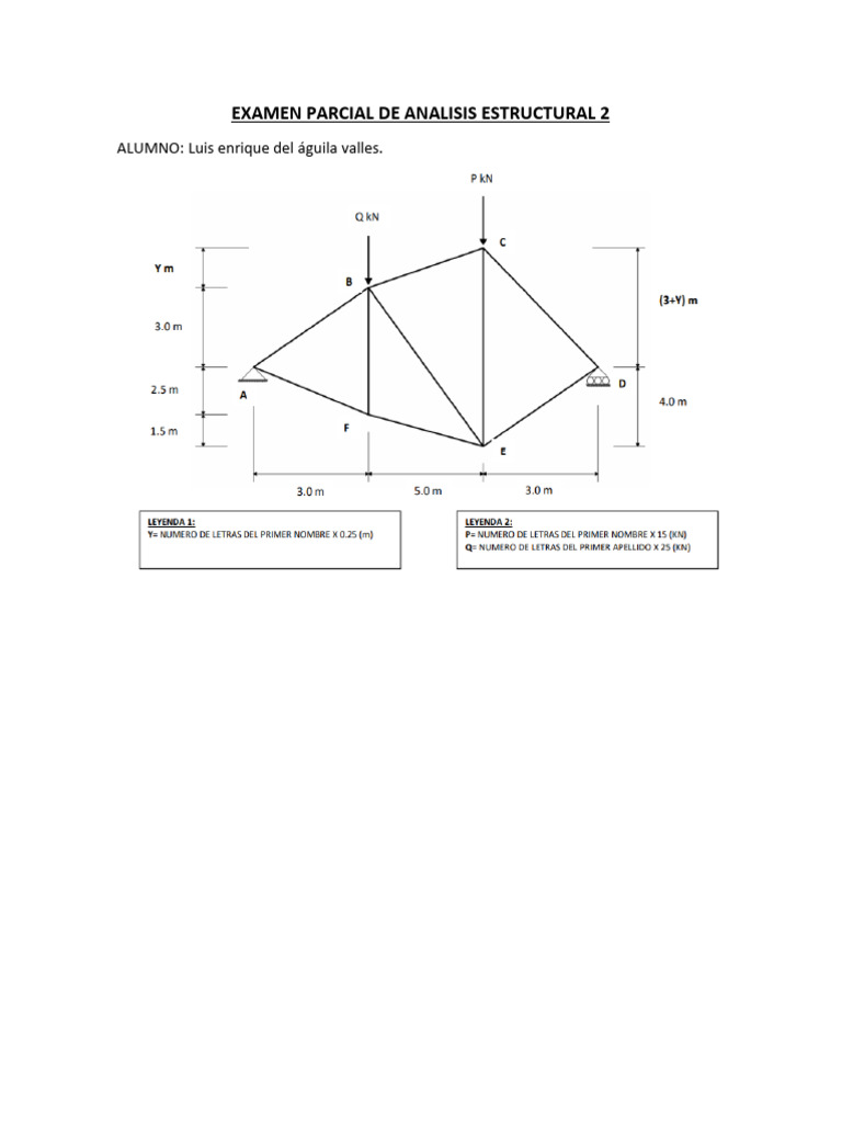 EXAMEN PARCIAL DE ANALISIS ESTRUCTURAL 2-Luis | PDF