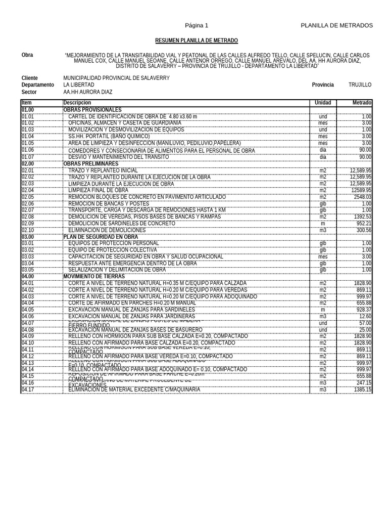 Planilla de Metrados | PDF | Materiales | Construyendo tecnología