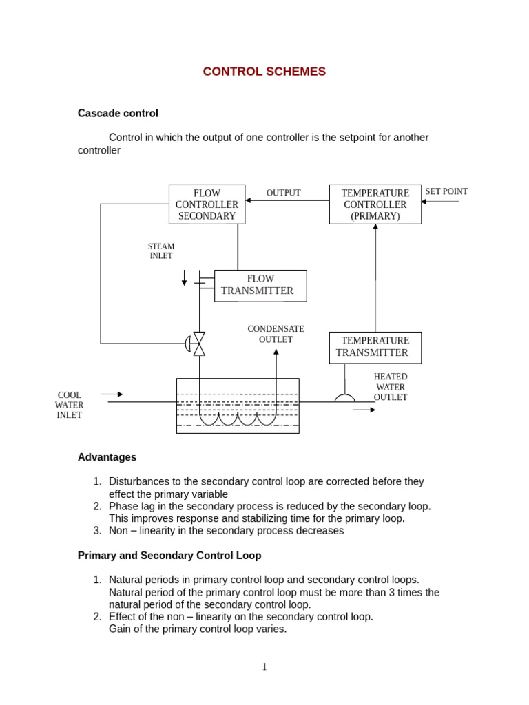 Control schemes | PDF | Control Theory | Feedback