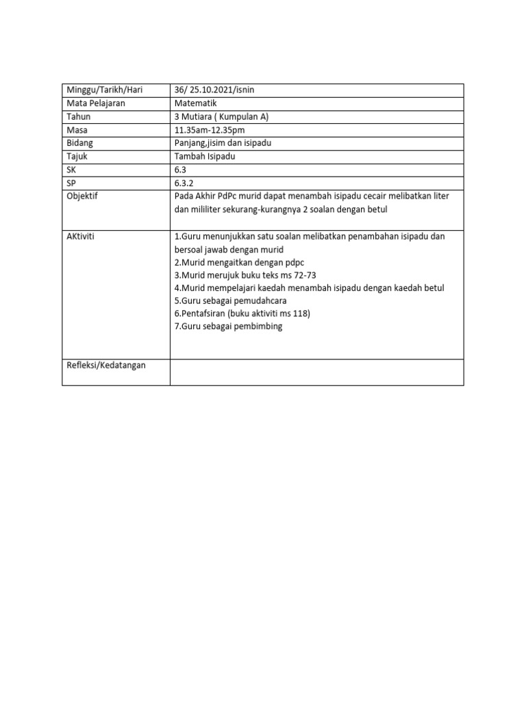 RPH Minggu Selepas PKP | PDF