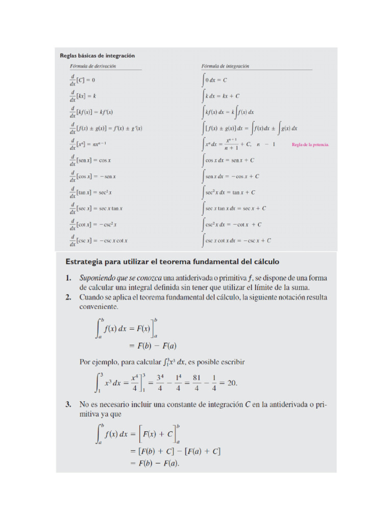 Reglas Integrales | PDF