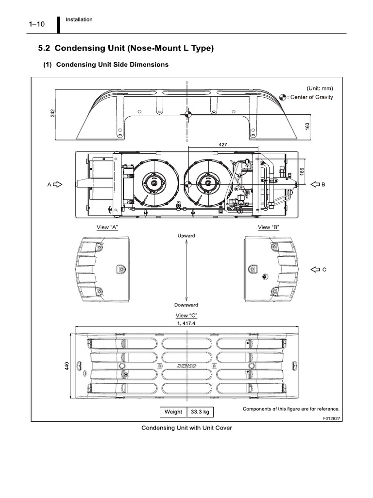 DS4 Unit Size | PDF