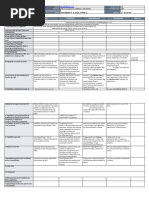 Detailed Lesson Plan IN GMRC | PDF