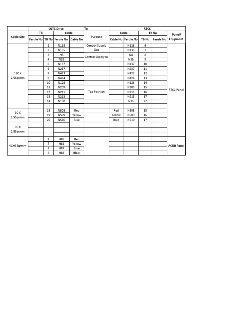 Cable Connection Schedule 110kV TR OLTC | PDF