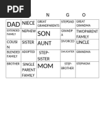 Blood Relationship Chart Overview | PDF | Family | Kinship And Descent