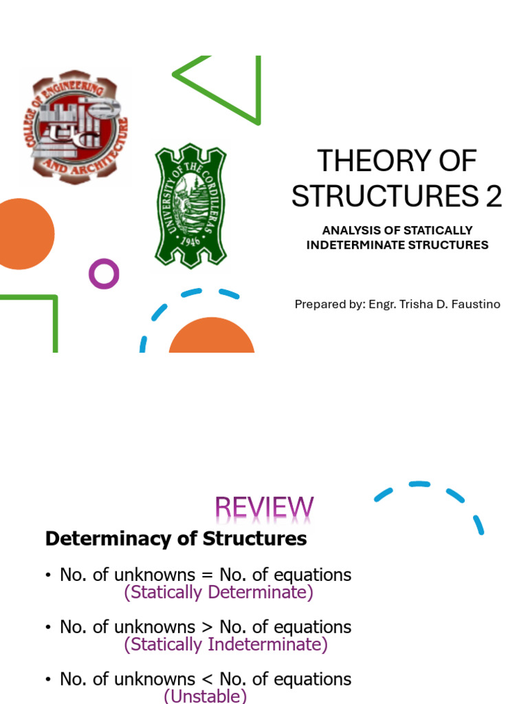 3 Theory of Structures 2 - Analysis of Statically Indeterminate Structures | PDF | Structural ...