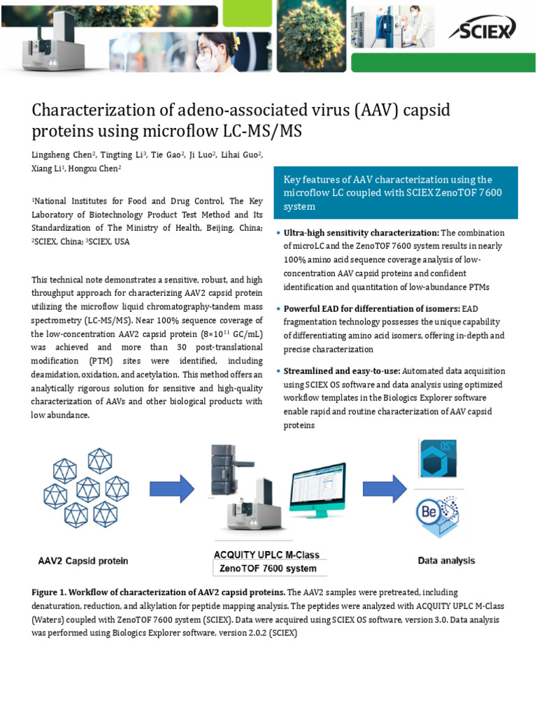 AAV2 Capsid Protein Characterization via LC-MS/MS | PDF | Mass ...