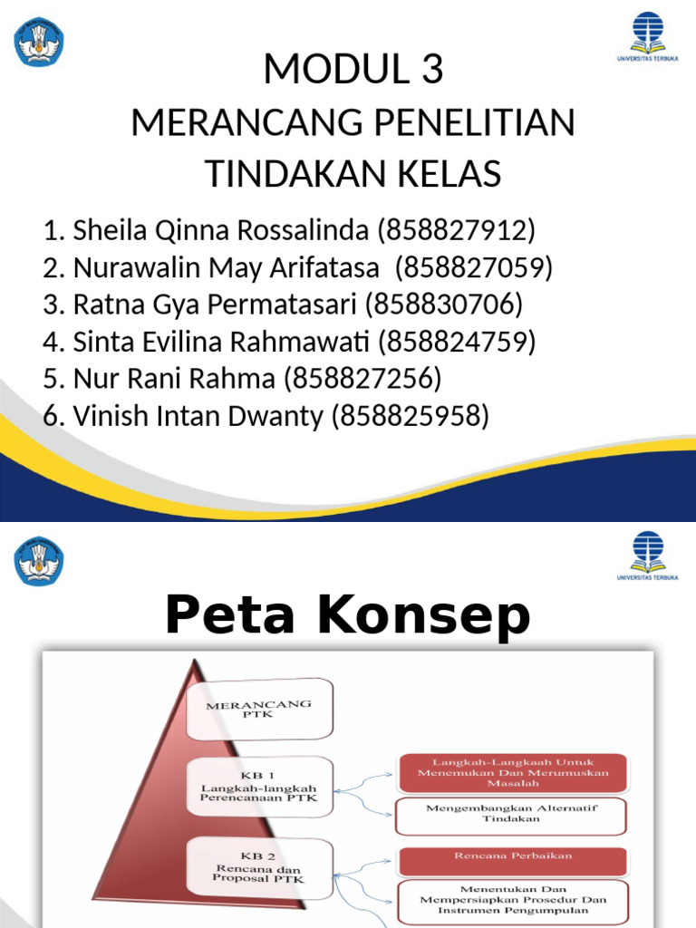 Modul 3 Kelompok 3 PTK | PDF