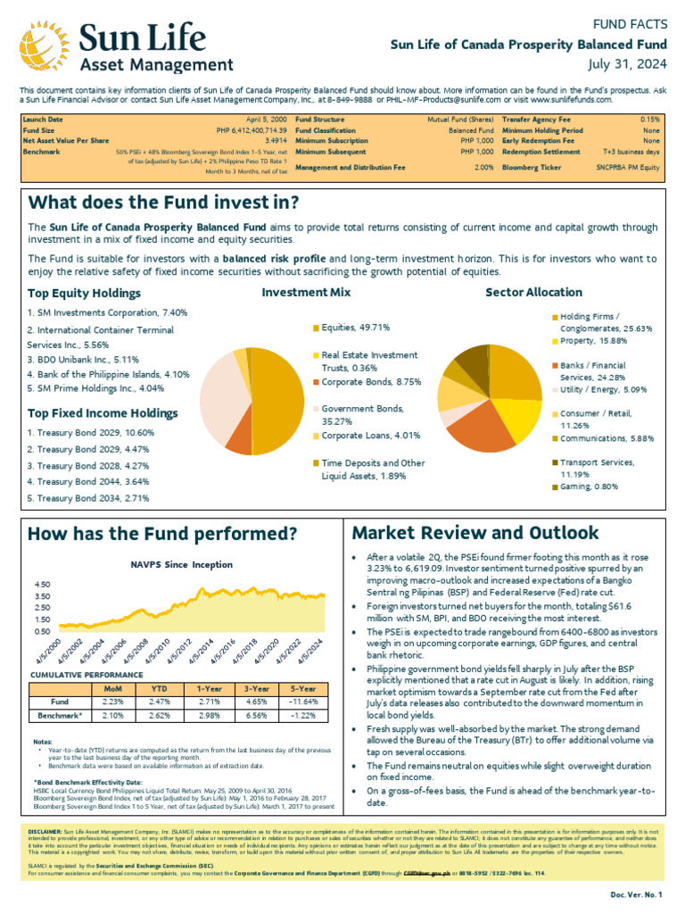 Sun Life Prosperity Balanced Fund Overview | PDF | Fixed Income | Bonds ...