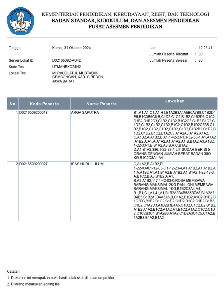 Laporan - 1730352225280 H2 | PDF