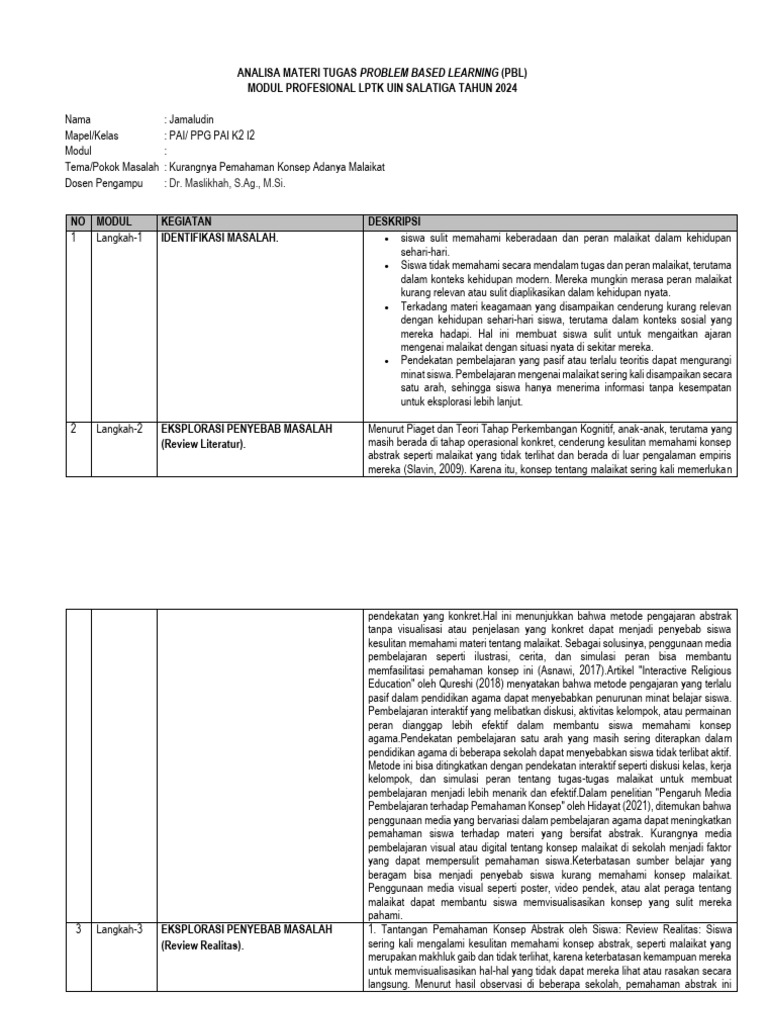 Tugas Problem Based Learning | PDF | Karier & Perkembangan | Sains & Matematika