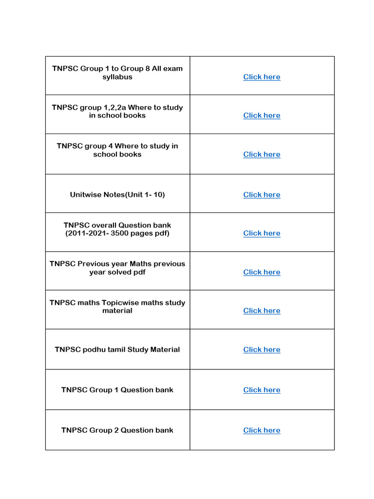 00 Geography Notes TM Tnpscforgenius | PDF