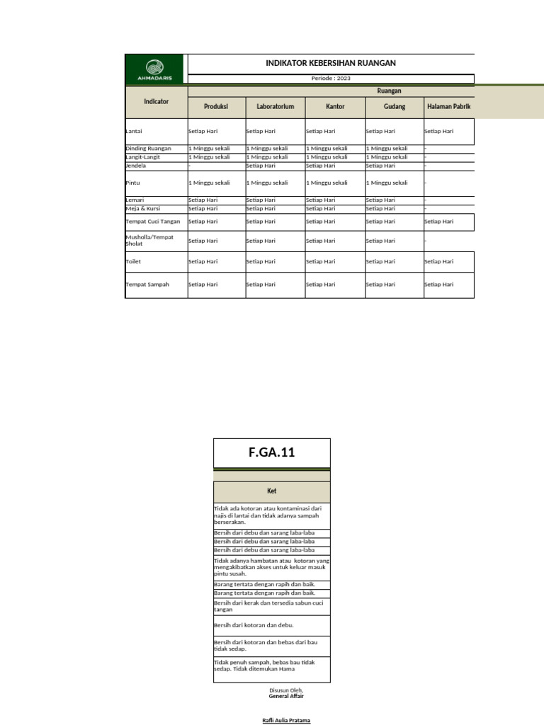 F.GA.11 Form Indicator Kebersihan | PDF