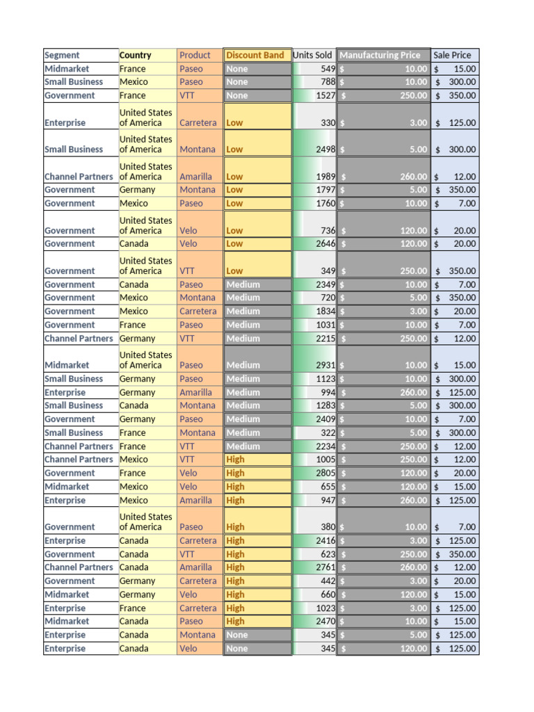 Excel 1 Assignment1 Pdf