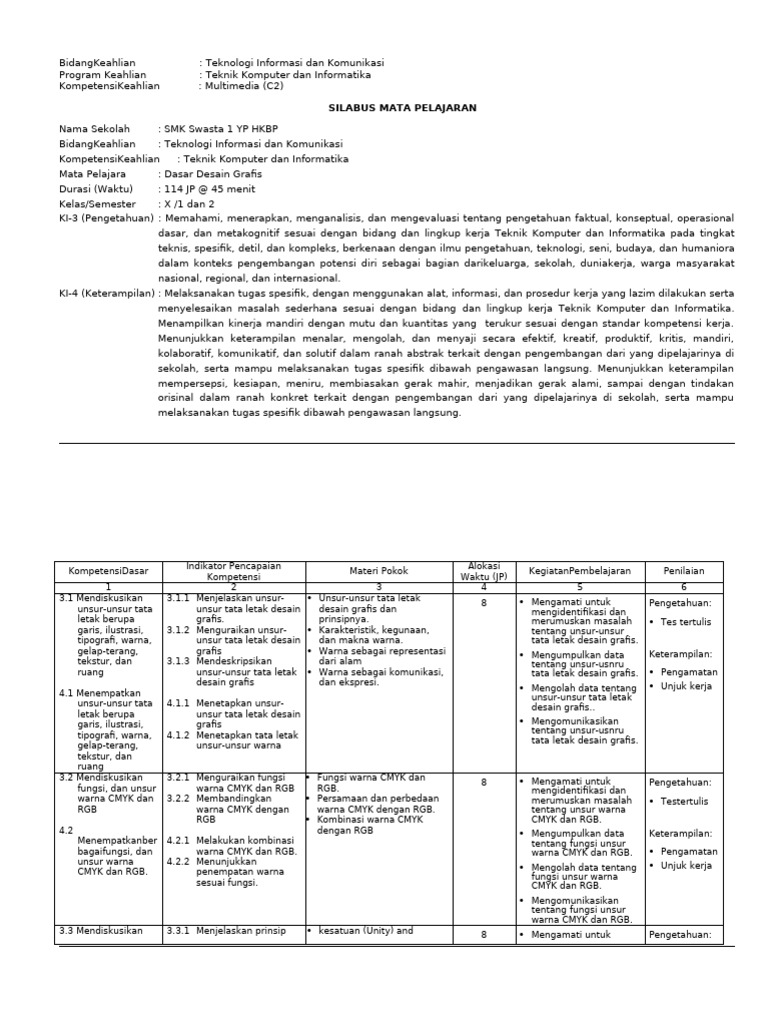 Silabus Dasar Desain Grafis Rev2 | PDF | Komputer