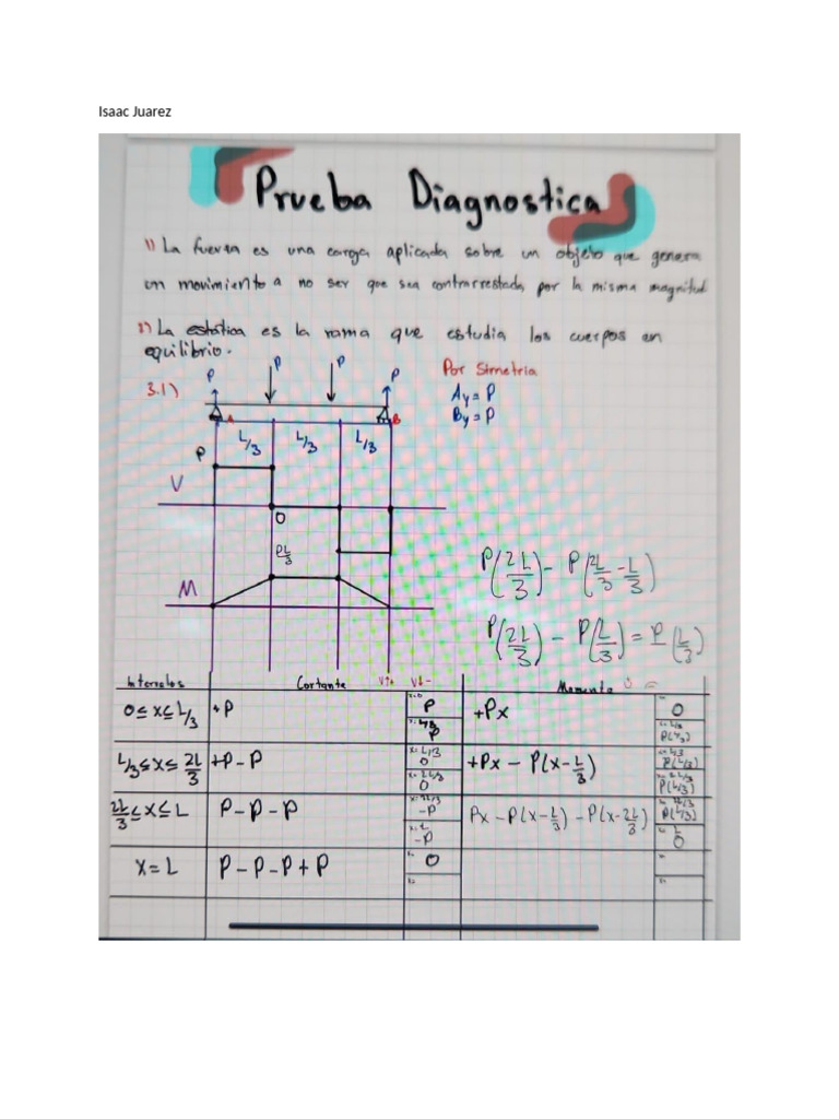 Isaac Juarez RM | PDF