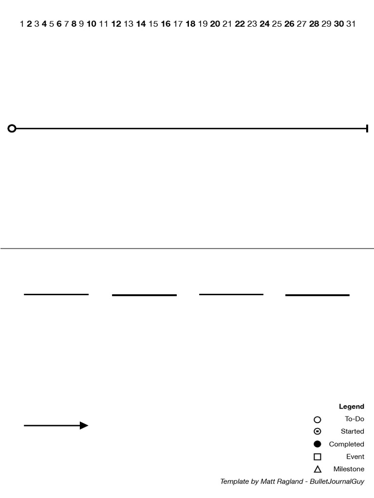 Project Timeline | PDF