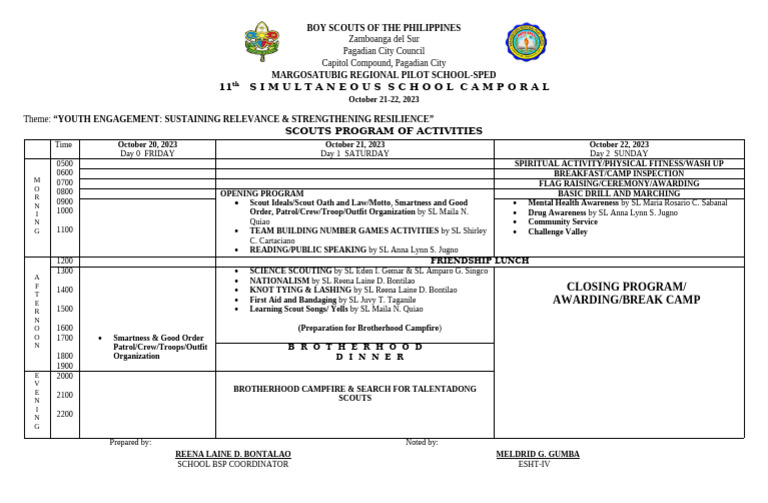 B0yy Scouts Matrix 2023 | PDF | Scouting | Girl Guiding And Girl Scouting