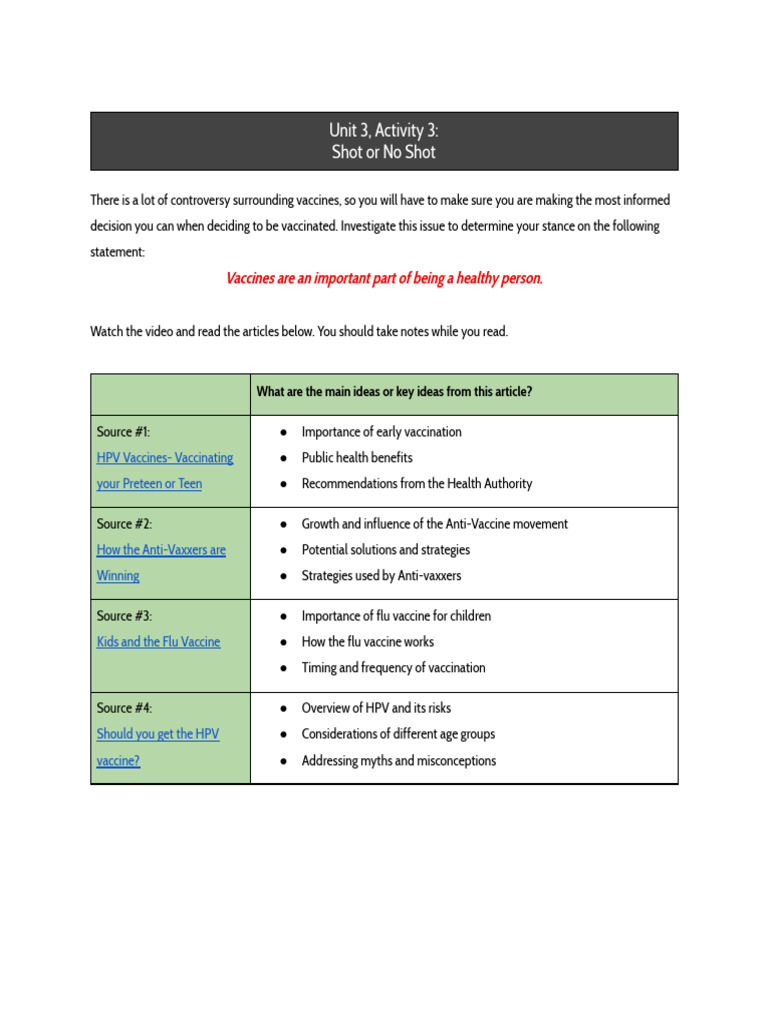 U3 A4 - Shot or No Shot | PDF | Vaccines | Vaccination