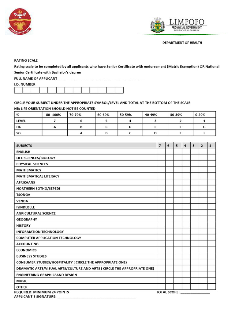 LIMPOPO COLLEGRE OF NURSING. Rating Scale and Application Form24 | PDF