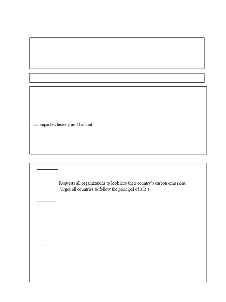 RESOLUTIONS For MUN PDF | PDF